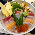 口コミ一覧 : 築地寿司清 渋谷店 （つきじすしせい） - 渋谷/寿司 [食べログ]