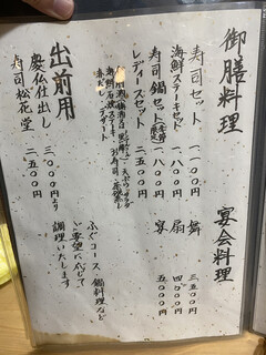 メニュー写真 : 喜奈古 - 太田川/寿司 | 食べログ