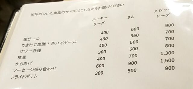 メニュー写真 : BAR UDAN （バー ウダン） - 小川町/スポーツバー | 食べログ