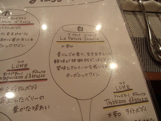 メニュー写真 : カンティーナ イル グッフォ （Cantina il Gufo） - 京成船橋/イタリアン | 食べログ