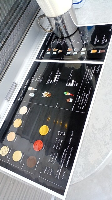 メニュー写真 : FORTUNE ICE CREAM （フォーチュン アイス クリーム） - 余戸/ジェラート・アイスクリーム | 食べログ