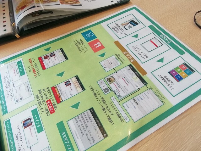 口コミ一覧 : GUM Legare （ガム レガーレ） - 木崎/パスタ [食べログ]