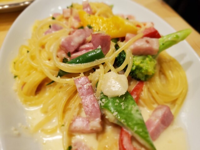 カジュアルフレンチBar 7FUKU （カジュアルフレンチバー ナナフク） - 小倉/フレンチ/ネット予約可 | 食べログ