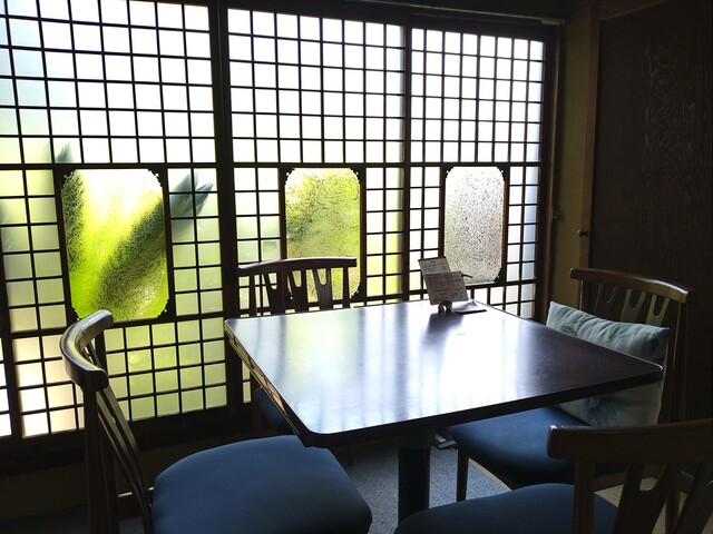 Cafe Chikoro （チコロ） - 元田中/カフェ | 食べログ