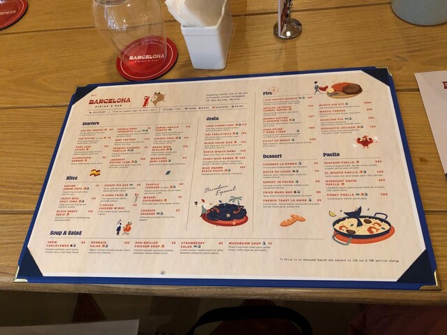 メニュー写真 : BARCELONA DINING & BAR ONE SATRIO - ジャカルタ/スペイン料理 | 食べログ