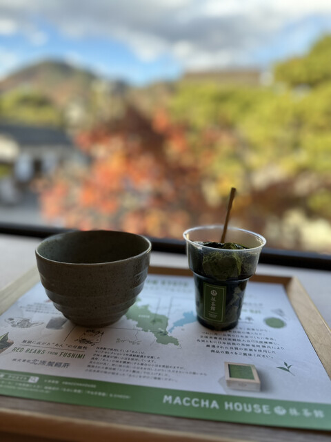 MACCHA HOUSE 抹茶館 善光寺仲見世通り店 （マッチャ ハウス 抹茶館） - 善光寺下/カフェ | 食べログ