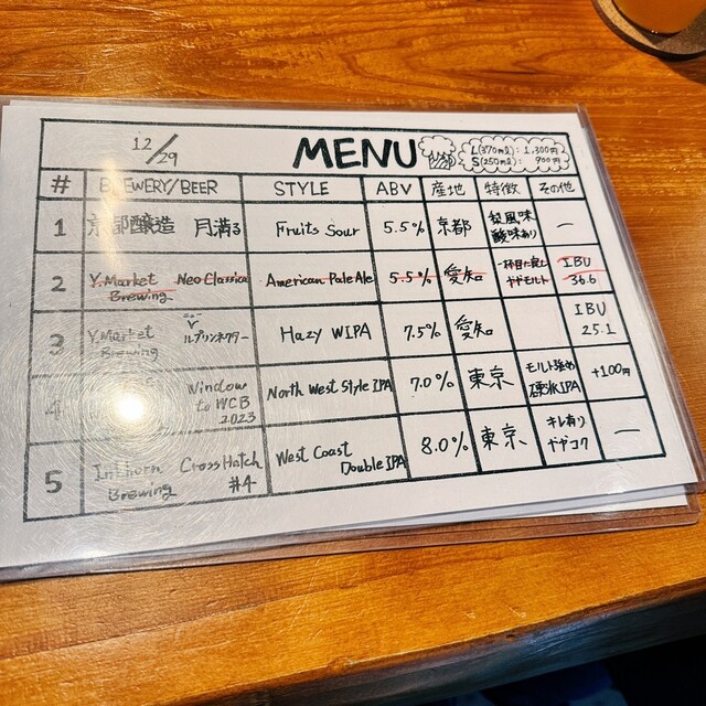 口コミ一覧 : TWO KINGS （トゥーキングス） - 勝どき/ビアバー [食べログ]