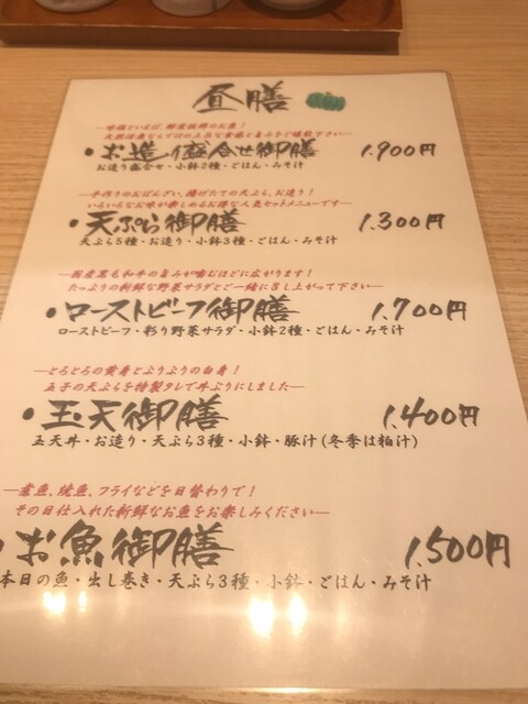 メニュー写真 : 味福 - 伏見桃山/居酒屋 | 食べログ