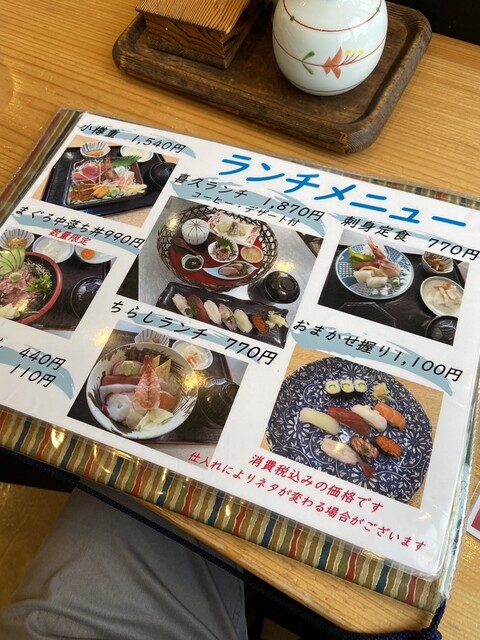 メニュー写真 : 喜久寿し - 福島/寿司 | 食べログ