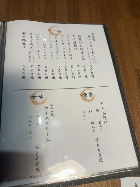 メニュー写真 : gyogyo （ぎょぎょ） - 柏木町/食堂 | 食べログ