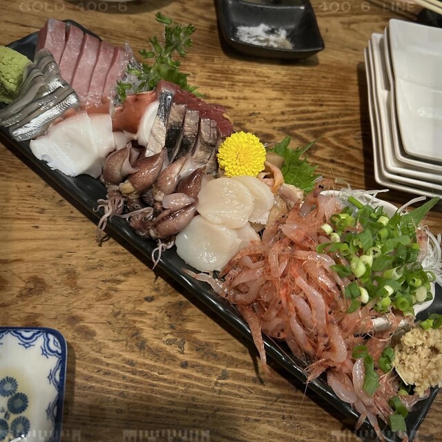 酒蔵 初孫 - 町田/居酒屋 | 食べログ