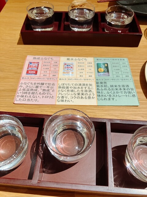 TASU＋ （TASU⁺/タスプラス） - 東京/日本酒バー/ネット予約可 | 食べログ