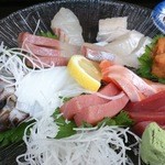 口コミ一覧 : 室町 - 十条（京都市営）/居酒屋 [食べログ]