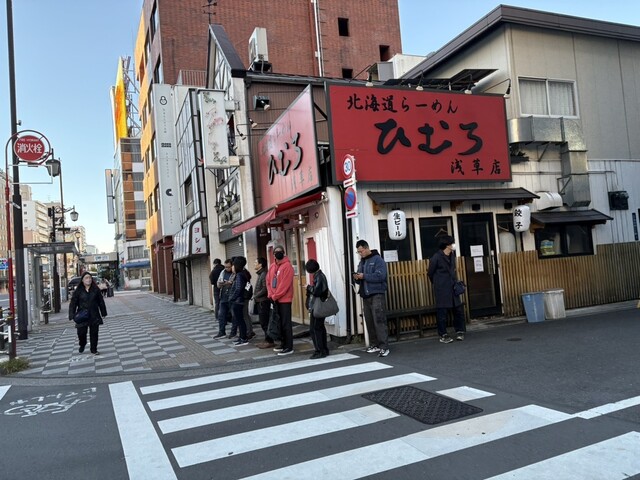 Benizuru - Asakusa/Pancake | Tabelog