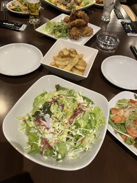 MILAN RIVERSIDE TERRACE （【旧店名】sports cafe MILAN） - 新潟/ダイニングバー | 食べログ