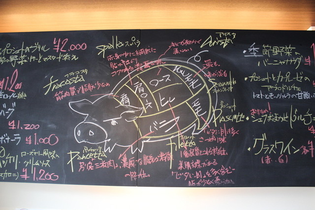 ポルコヴィーノ - 天文館通/イタリアン | 食べログ