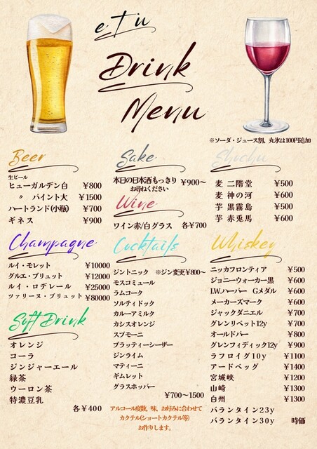 メニュー写真 : etu - 荻窪/居酒屋 | 食べログ