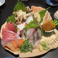 『名物刺身盛りの居酒屋さん』by Tendon Ken : 好きやねん - 伊東/日本料理 [食べログ]