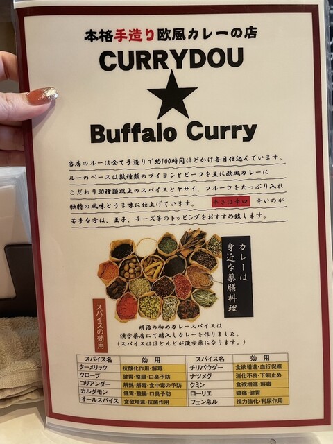 by anchan1989 : カレー堂 堀江店 - 西大橋/カレー [食べログ]