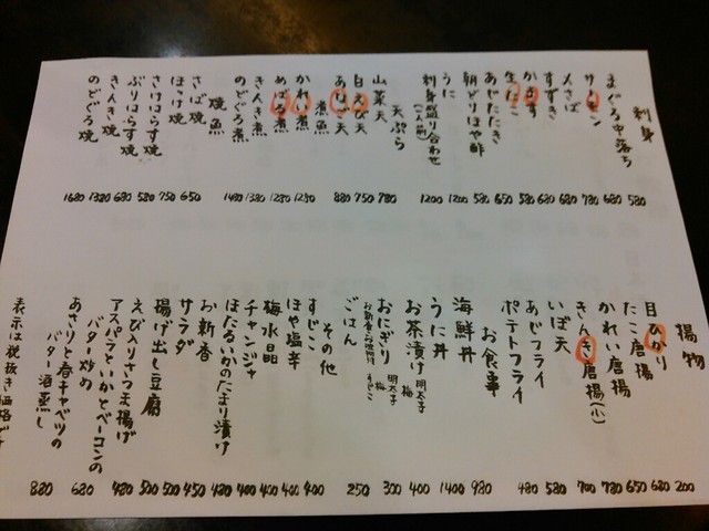 メニュー写真 2ページ目 : 酒と魚 watabe （ワタベ） - 青葉通一番町/居酒屋 | 食べログ