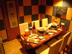 写真 : 千の升 （せんのさかずき） - 野町/居酒屋 | 食べログ