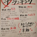 口コミ一覧 : 和牛焼肉 幸 （kou） - 田無/焼肉 [食べログ]