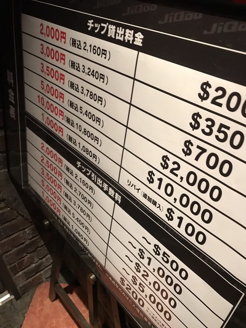 メニュー写真 : アミューズメントカジノジクー - 新宿西口/バー | 食べログ